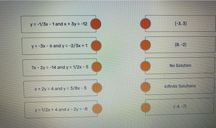 Solved Notes- Multiplying Binomials- Box Method Multiplying | Chegg.com