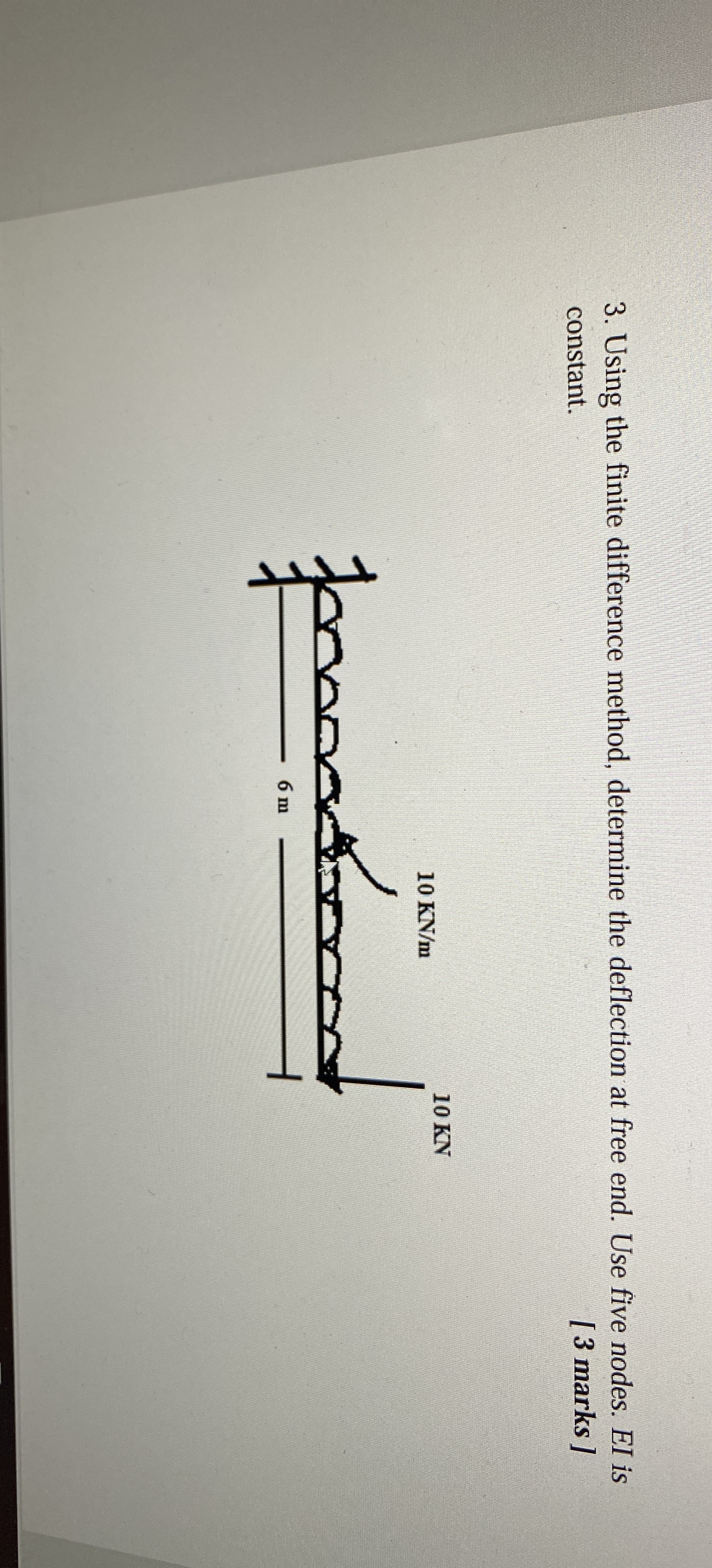 Solved Using the finite difference method, determine the | Chegg.com