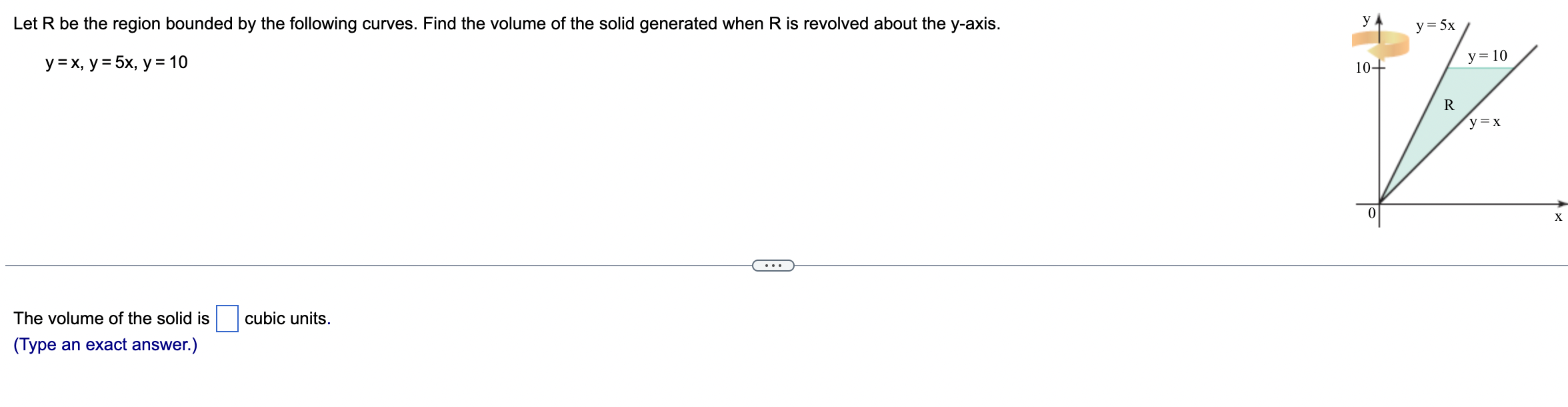 Solved Let R ﻿be the region bounded by the following curves. | Chegg.com