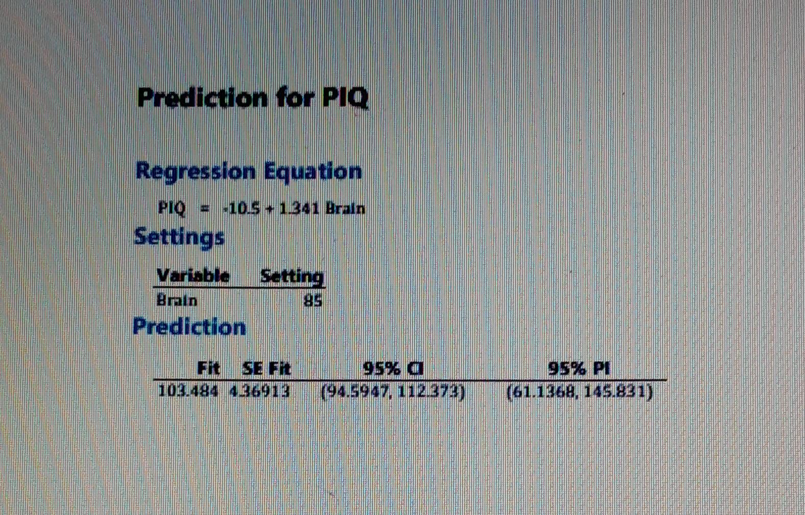 MATH2209 Lab 8 Output Fitted Line Plot | Chegg.com