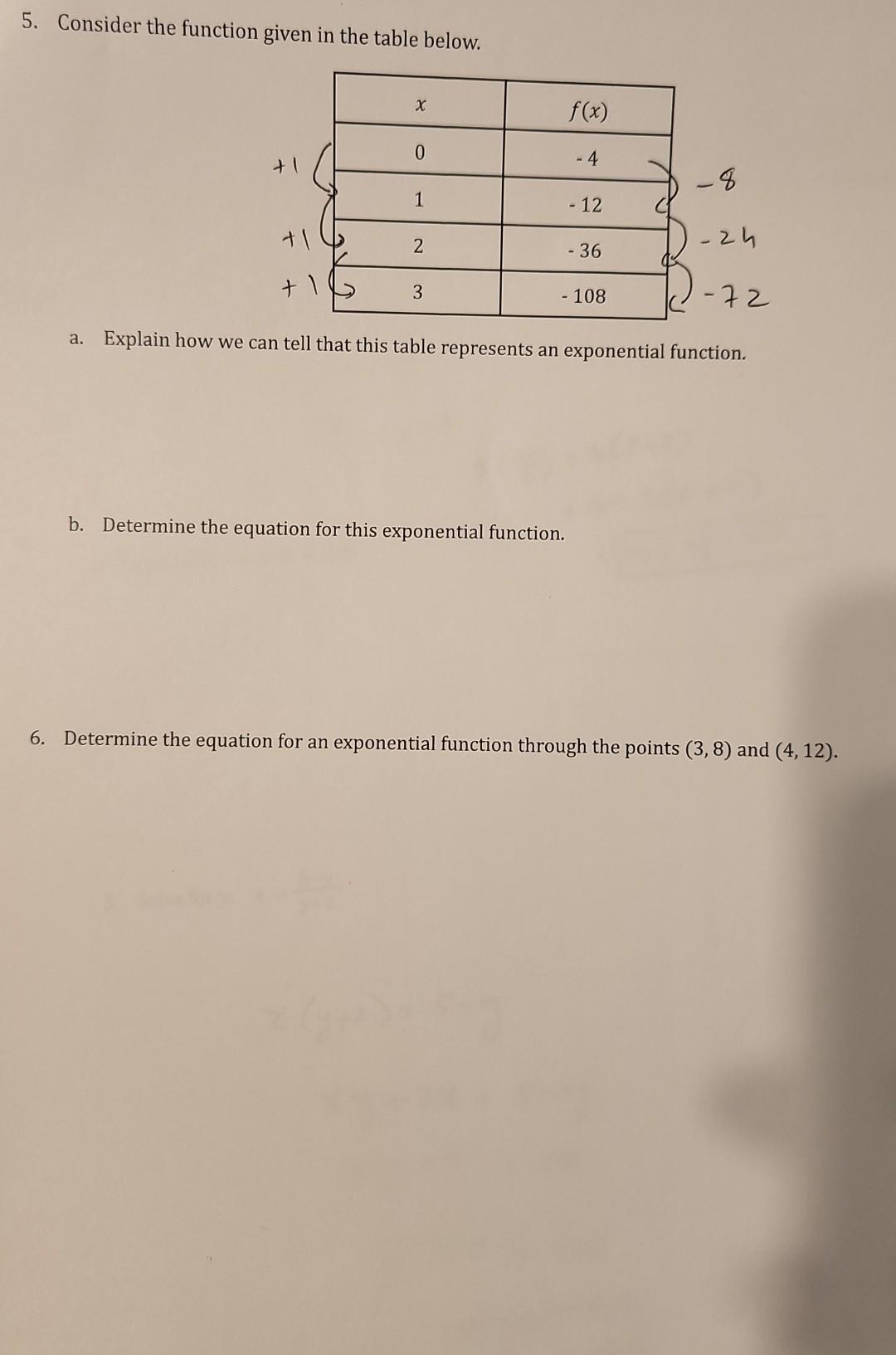 Solved 5. Consider the function given in the table below. χ | Chegg.com