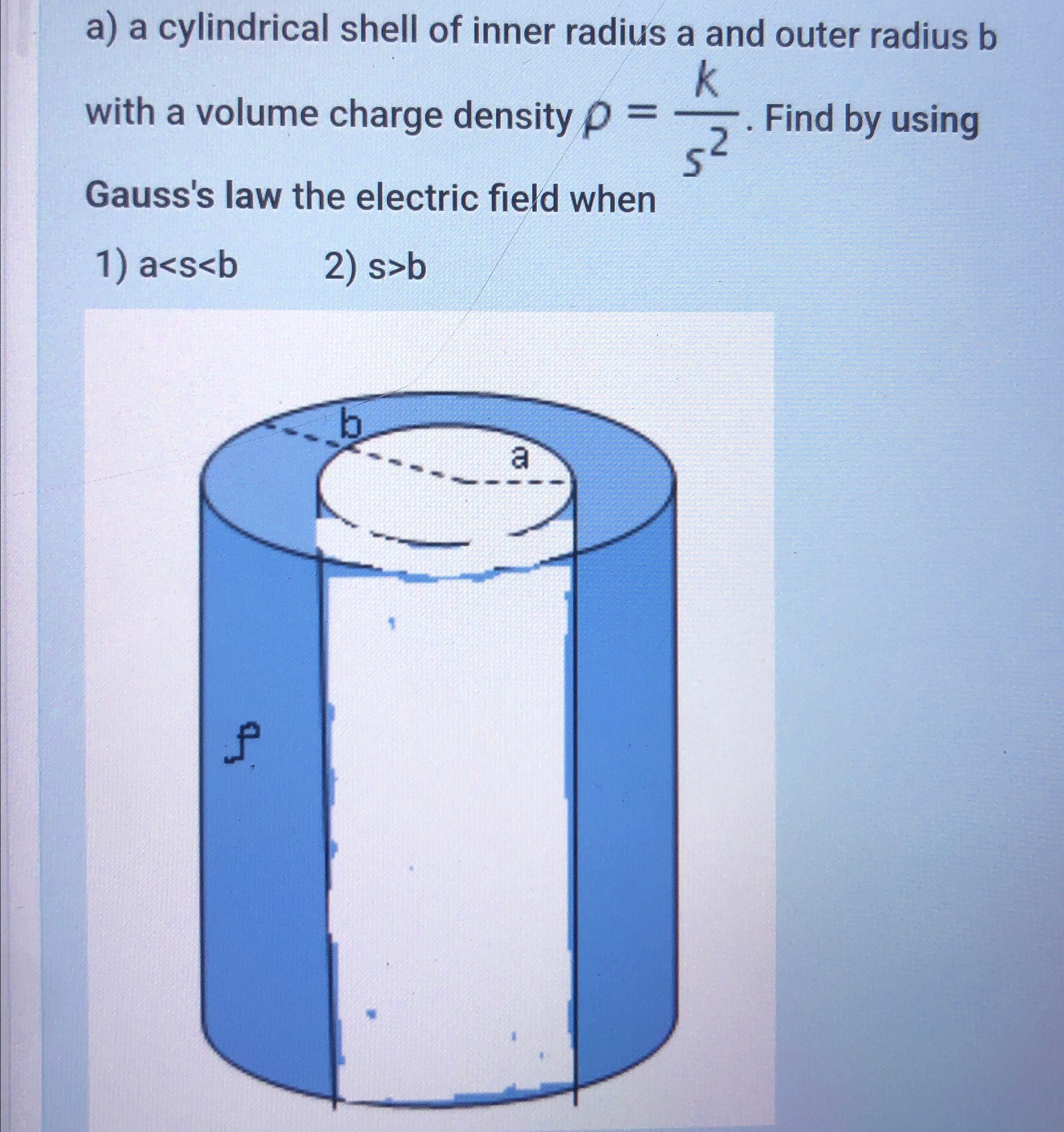 Solved a) ﻿a cylindrical shell of inner radius a and outer | Chegg.com