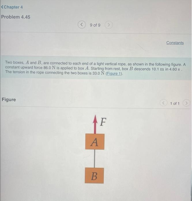 Solved 9 of 9 Two boxes, A and B, are connected to each end | Chegg.com