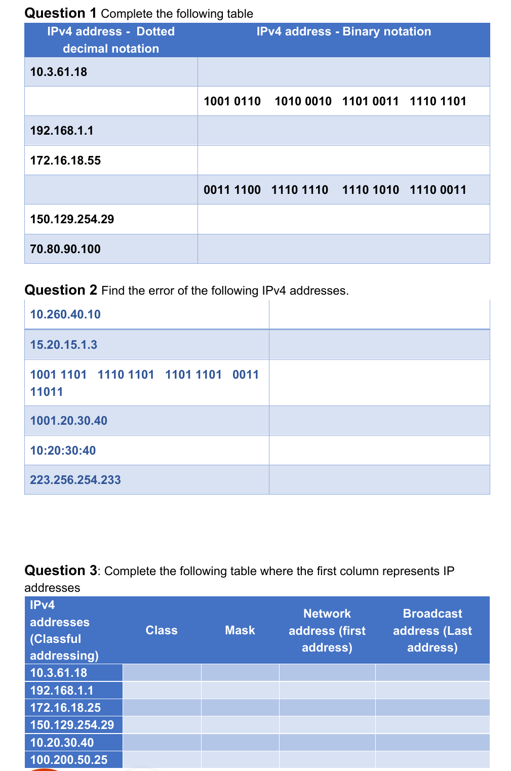 Solved Question 1 Complete the following table IPv4 address | Chegg.com