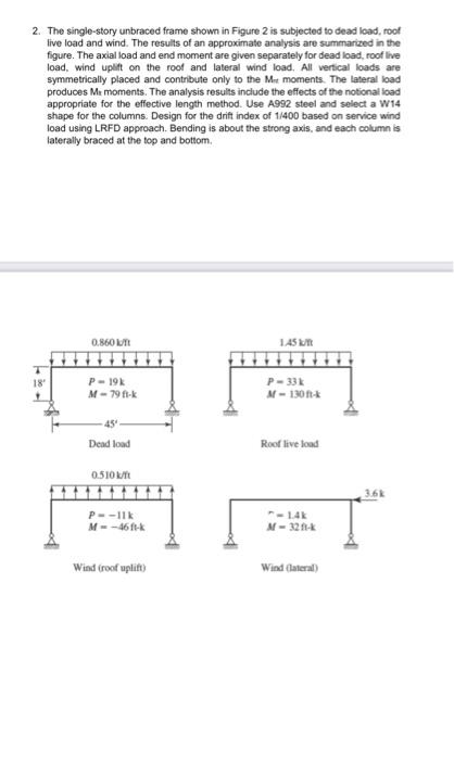 Solved 2. The single-story unbraced frame shown in Figure 2 | Chegg.com
