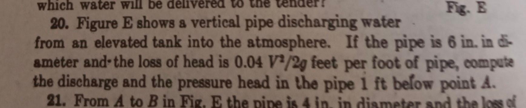 Solved 20. Figure E shows a vertical pipe discharging water | Chegg.com