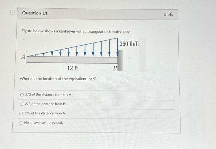 Solved Figure below shows a cantilever with a triangunar | Chegg.com