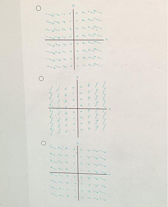 Solved Consider the vector fields F=xi+yj,G=−yi+xj,H=xi−yj⋅ | Chegg.com