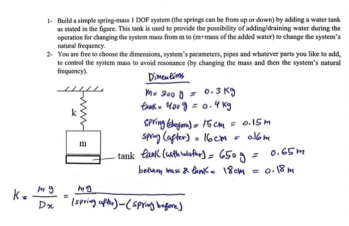 Solved 1- Build a simple spring-mass 1 DOF system (the | Chegg.com