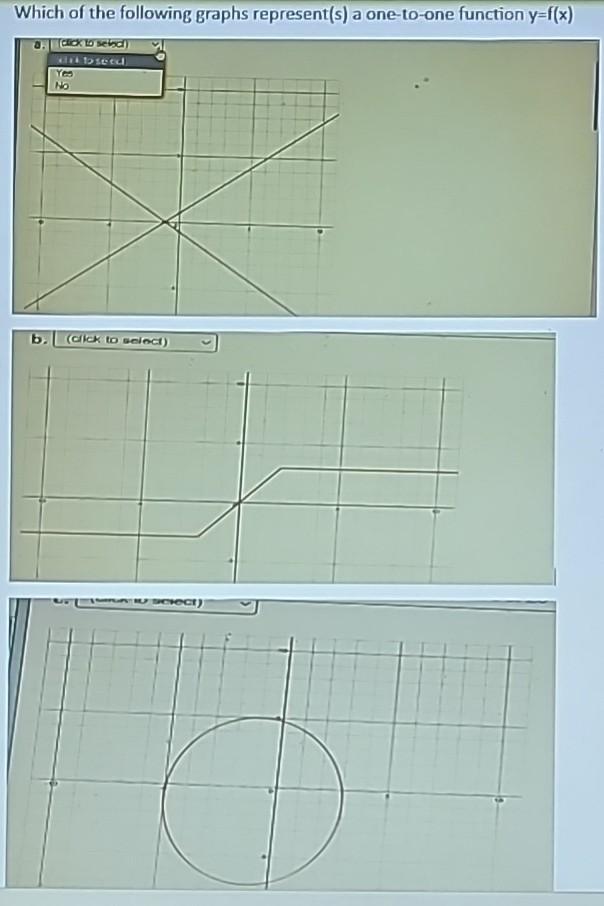 Solved Which of the following graphs represent(s) a | Chegg.com