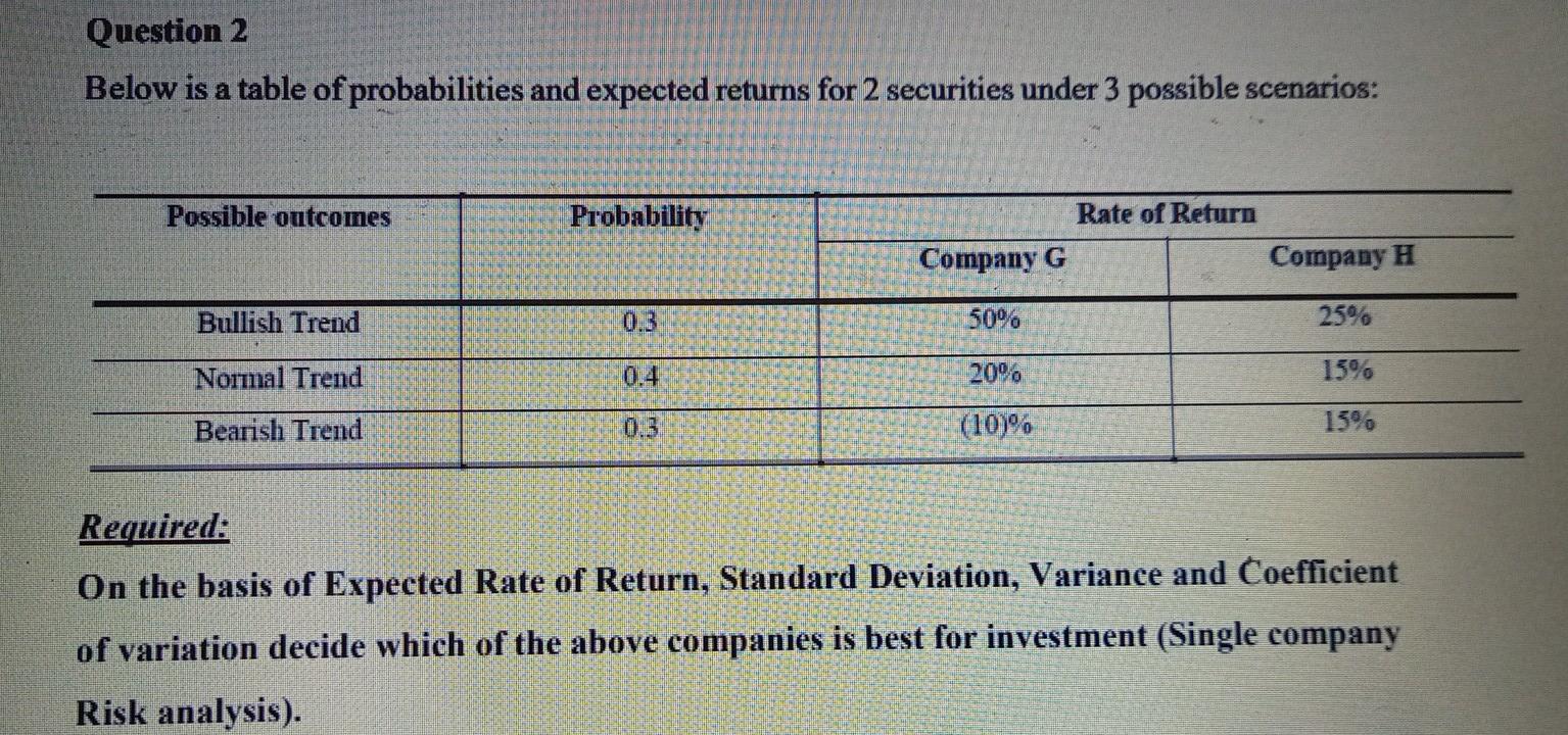 Solved Question 2 Below is a table of probabilities and | Chegg.com