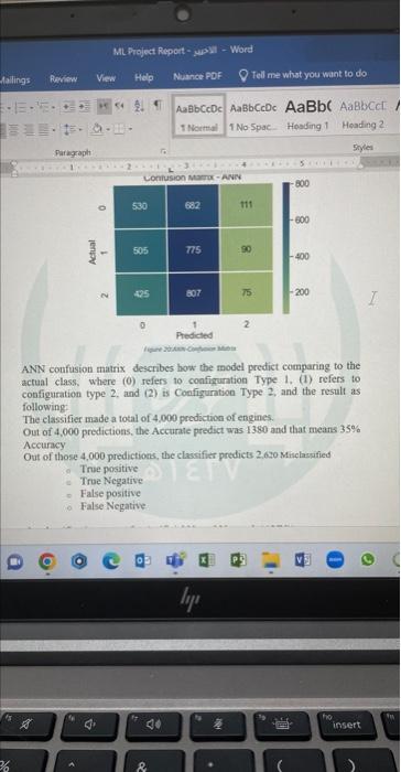 Solved how can I describe the TP, TN, FP, FN, and the ratio | Chegg.com