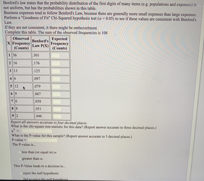 Solved Benford's law states that the probability | Chegg.com