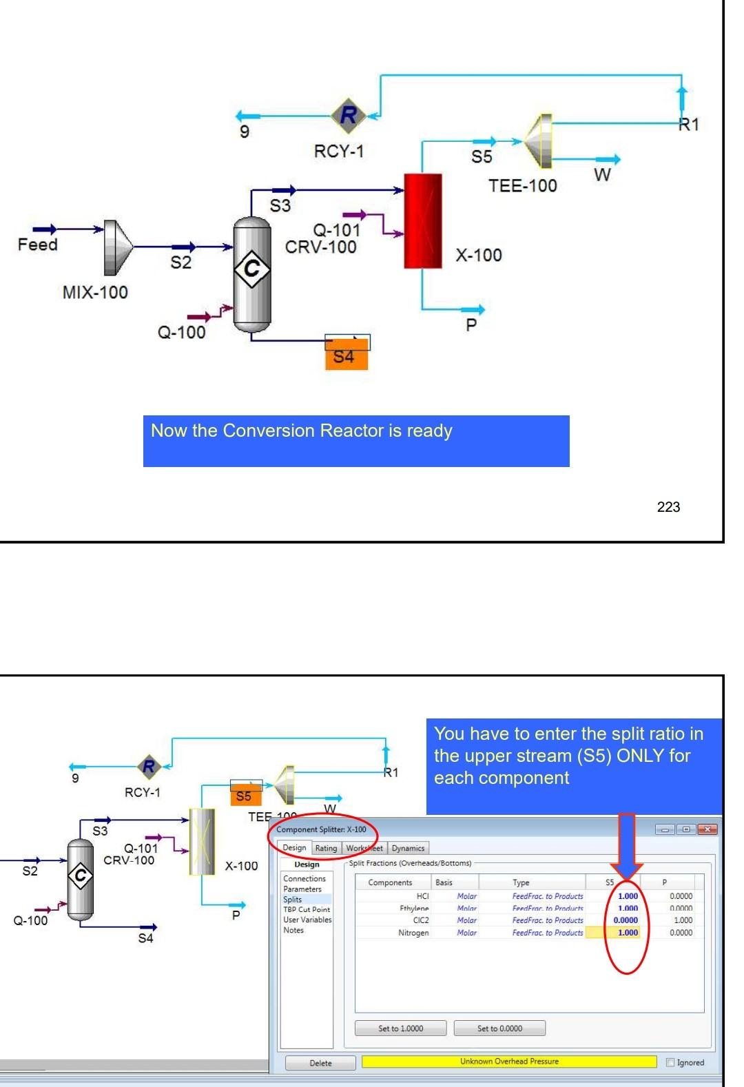 Solved Example 4 In the process shown below, the feed stream | Chegg.com
