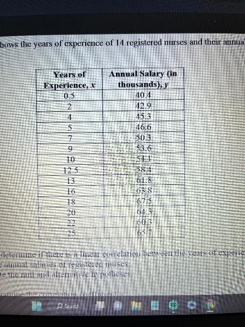 Solved The table shows the years of experience of 14 | Chegg.com
