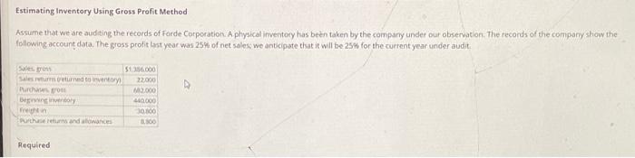 Solved Estimating Inventory Using Gross Profit Method Assume