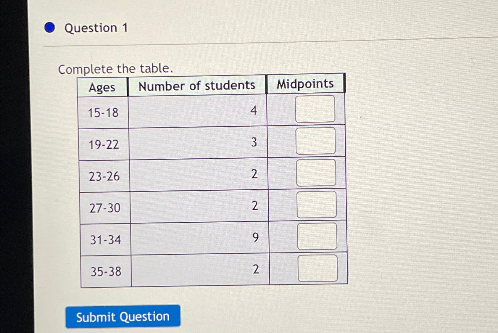 Solved Question 1Complete the table.\table[[Ages,Number of | Chegg.com