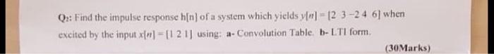 Solved excited by the input x∣n∣=[12] using: a- Convolution | Chegg.com