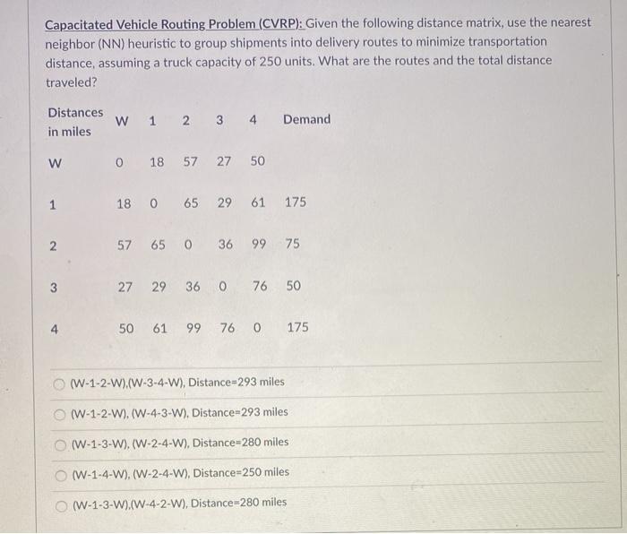 Solved Capacitated Vehicle Routing Problem (CVRP): Given the | Chegg.com