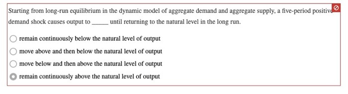 Solved Beginning at long-run equilibrium in the dynamic | Chegg.com