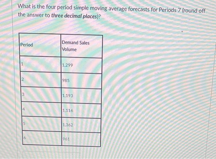Solved What is the four period simple moving average | Chegg.com