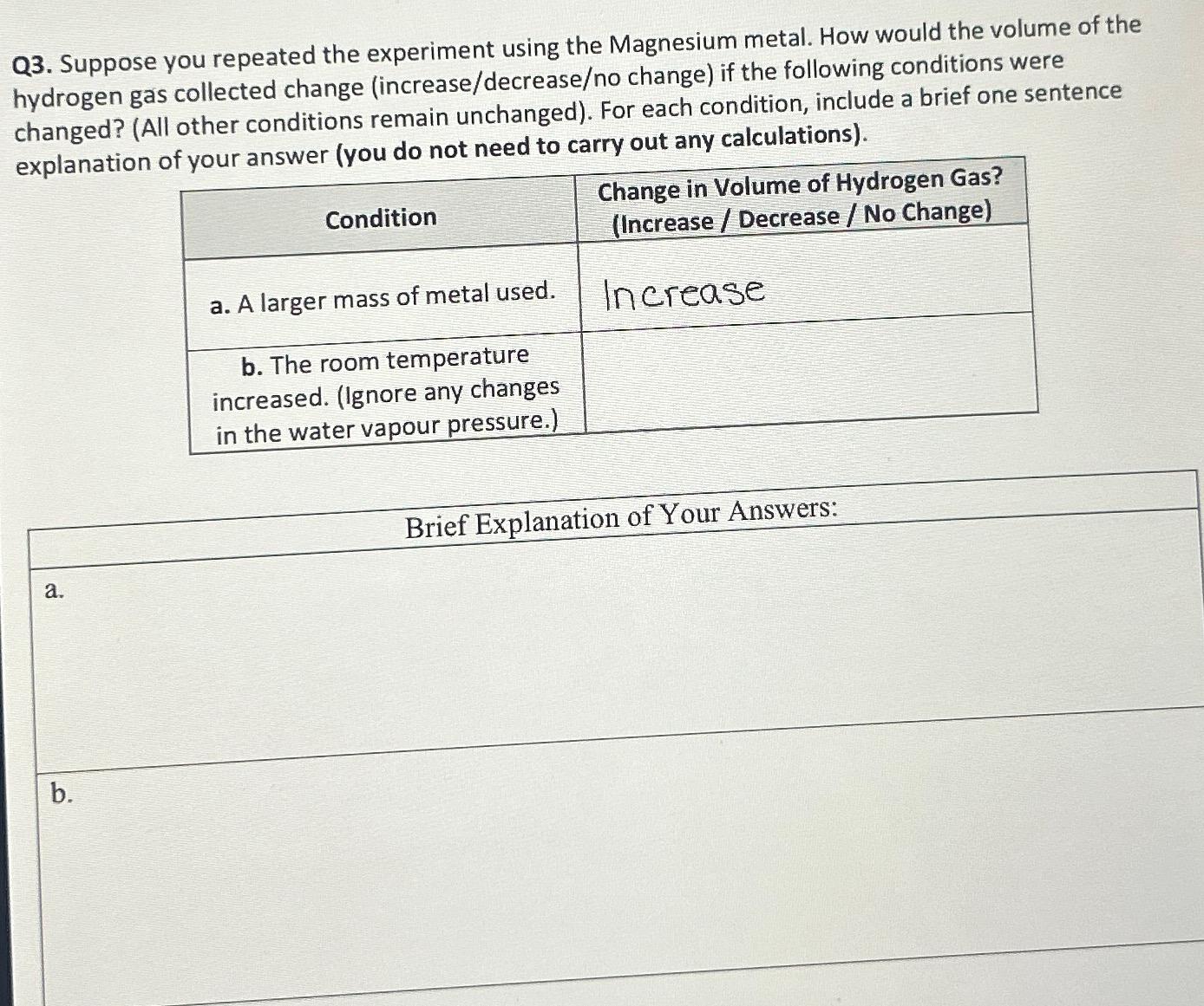 Solved Q3. ﻿Suppose you repeated the experiment using the | Chegg.com
