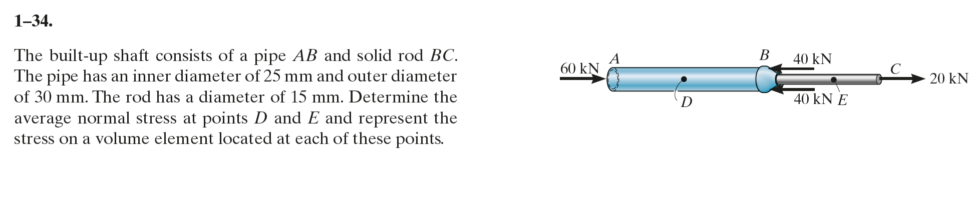 Solved 1-34.The built-up shaft consists of a pipe AB ﻿and | Chegg.com