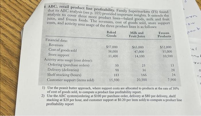 Solved 4 ABC, retail product line profitability. Family | Chegg.com