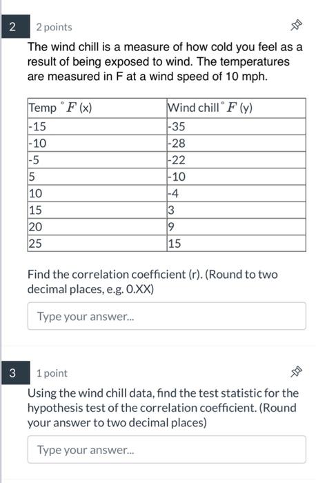 Solved 2 points The wind chill is a measure of how cold you | Chegg.com