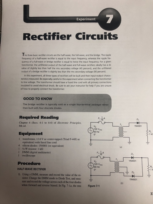 Solved Experiment Rectifier Circuits The three basic | Chegg.com