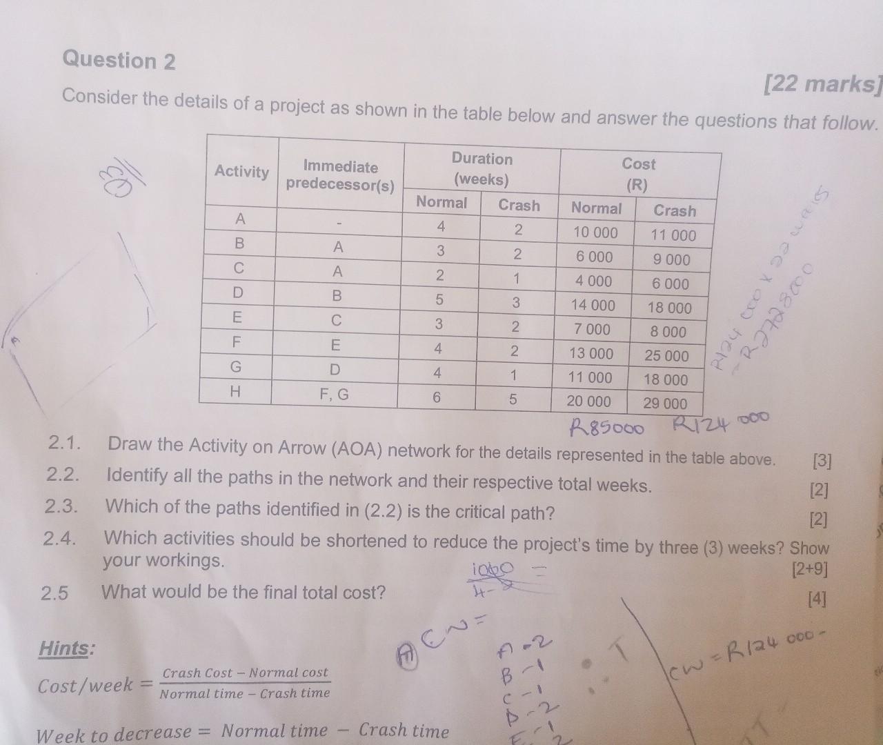 Solved [22 marks. Consider the details of a project as shown | Chegg.com