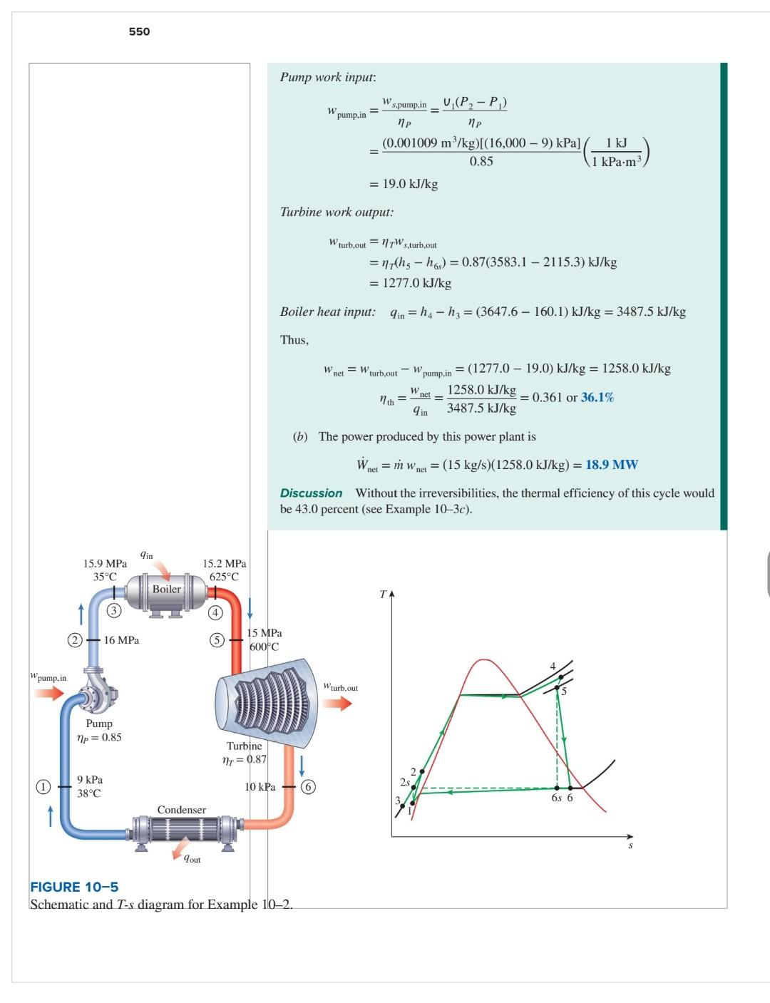 Solved EXAMPLE 10-2 An Actual Steam Power Cycle (a) | Chegg.com