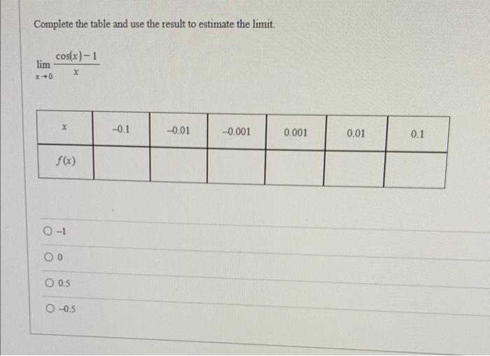 [Solved]: Complete the table and use the result to estimate
