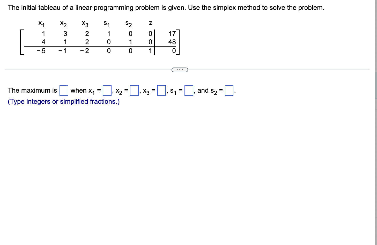 Solved The initial tableau of a linear programming problem | Chegg.com