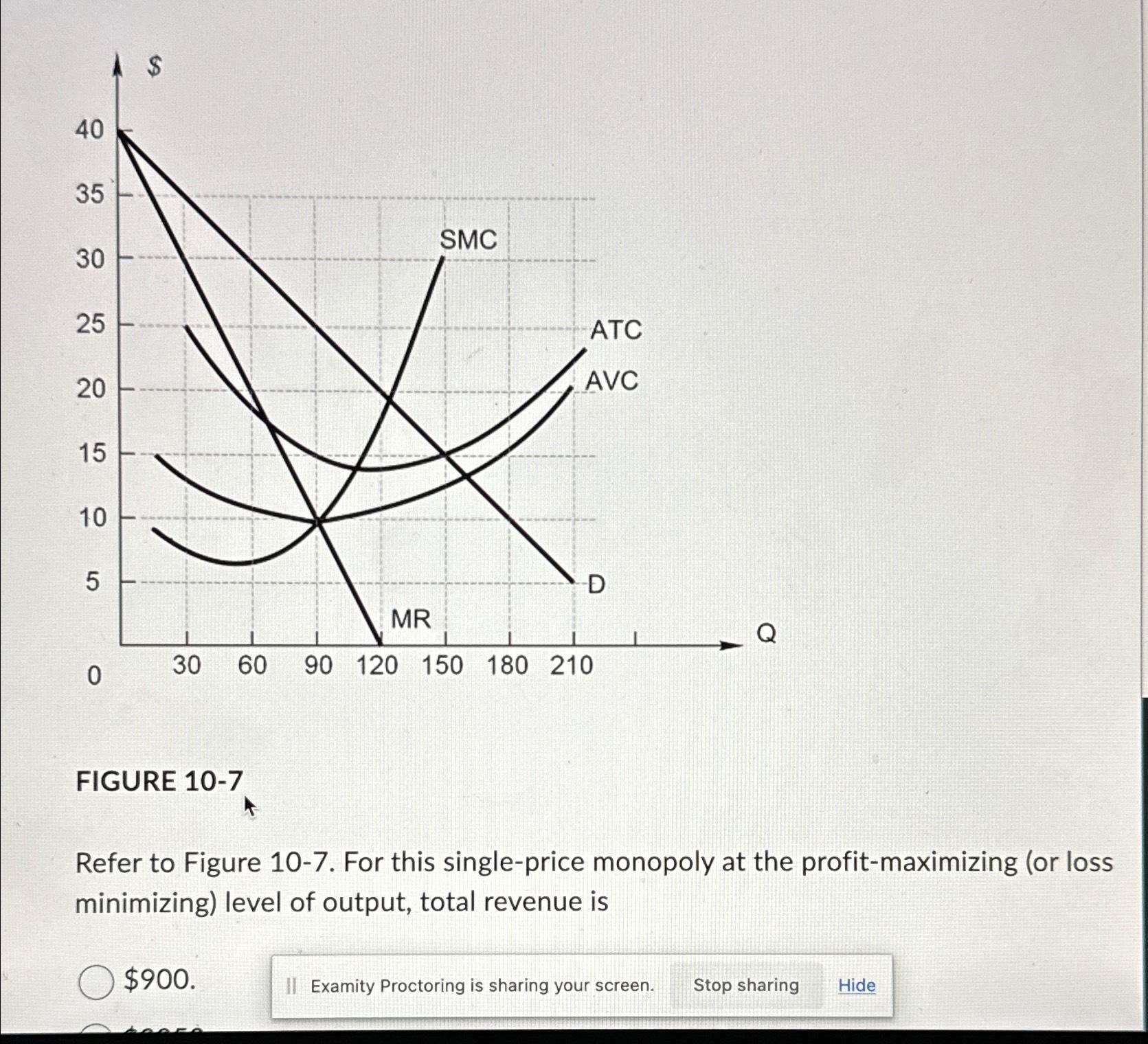 Solved FIGURE 10-7Refer to Figure 10-7. ﻿For this | Chegg.com