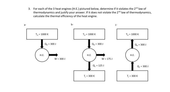 Solved 1. You have been asked to calculate work during an | Chegg.com