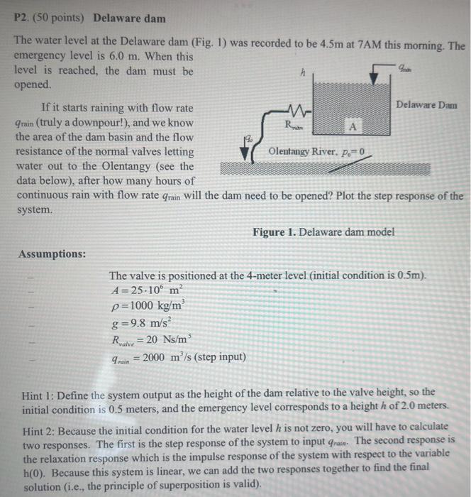 Solved P2. (50 points) Delaware dam The water level at the | Chegg.com
