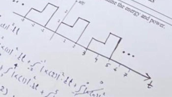 Solved Q1. For the periodic signal f(t) shown in the figure | Chegg.com