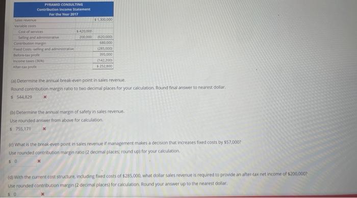Solved (a) Determine the annual break-even point in sales | Chegg.com