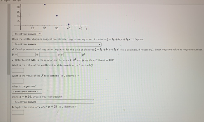 Solved Use computer software packages, such as Minitab or | Chegg.com