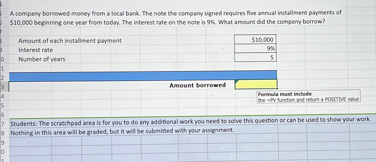 Solved A company borrowed money from a local bank. The note | Chegg.com