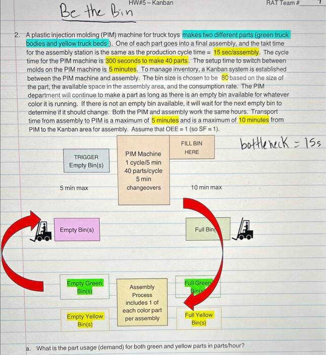 Solved 2. A plastic injection molding (PIM) machine for | Chegg.com