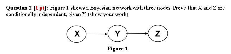 Solved Question 2 [1 ﻿pt]: Figure 1 ﻿shows a Bayesian | Chegg.com