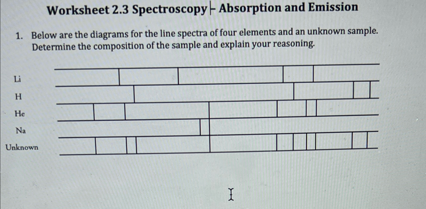 Solved Worksheet 2.3 ﻿Spectroscopy- ﻿Absorption and | Chegg.com