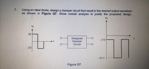 Solved 了。 Using an ideal diode, design a clamper circuit | Chegg.com