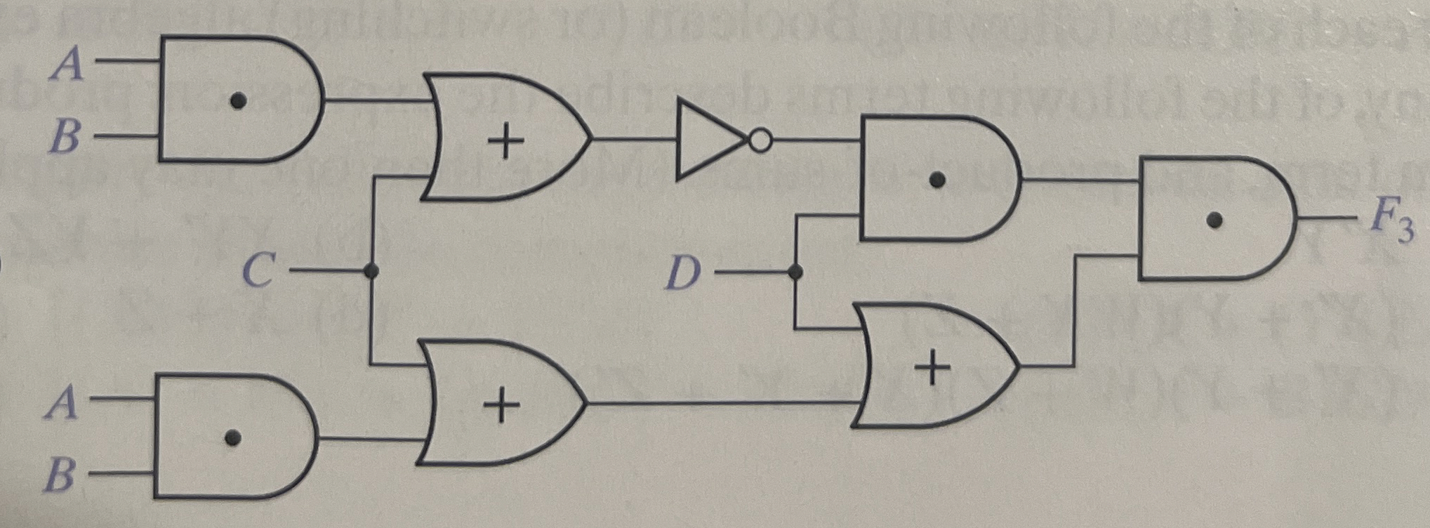 Solved Find the output and design a simpler circuit that has | Chegg.com