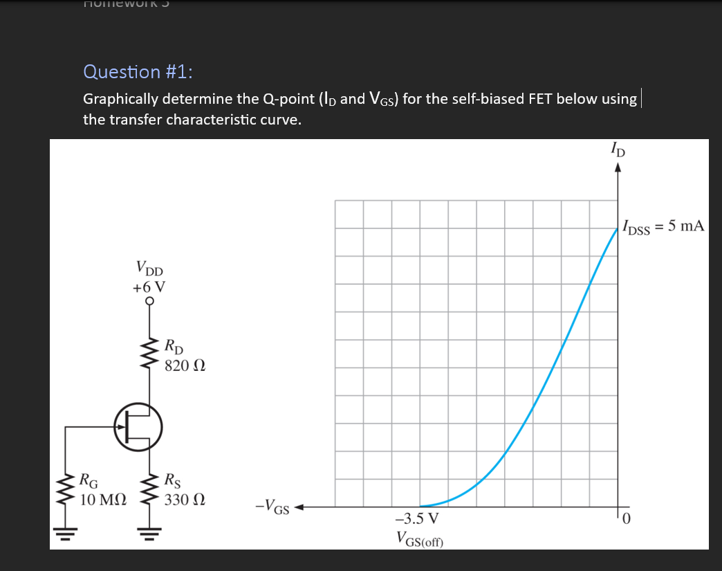 Solved Question #1:Graphically determine the Q-point ( ID | Chegg.com