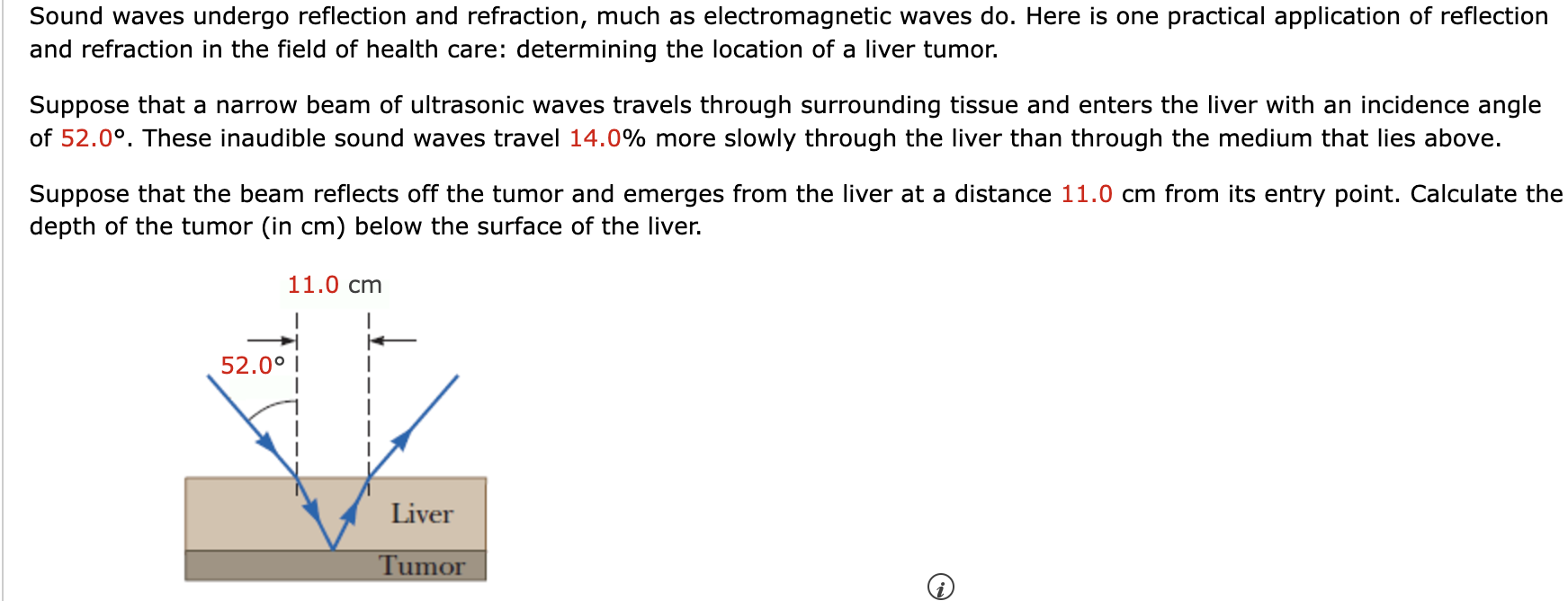 Sound waves undergo reflection and refraction, much | Chegg.com