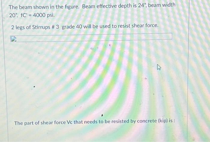 The beam shown in the figure. Beam effective depth is | Chegg.com