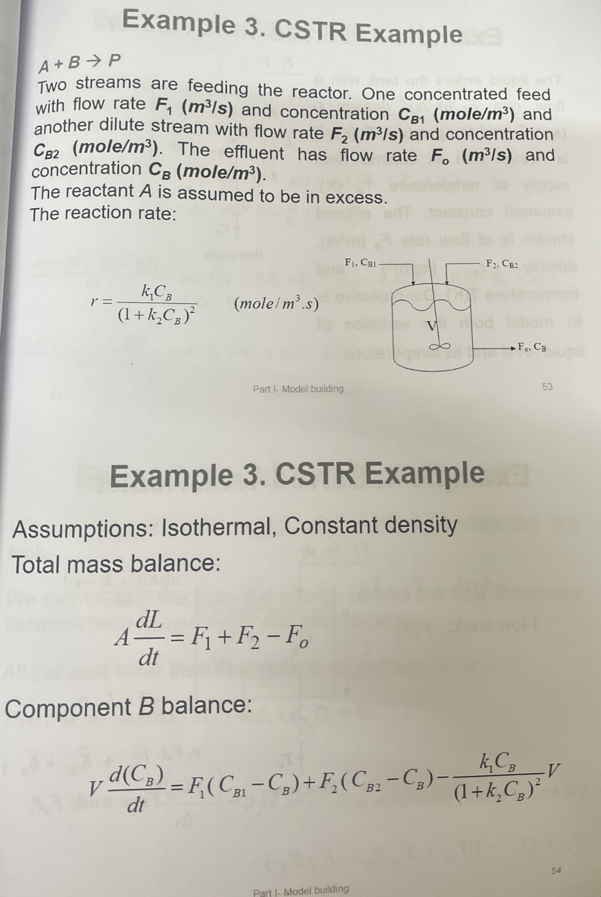 Solved Example 3. ﻿CSTR ExampleA+B→PTwo streams are feeding | Chegg.com